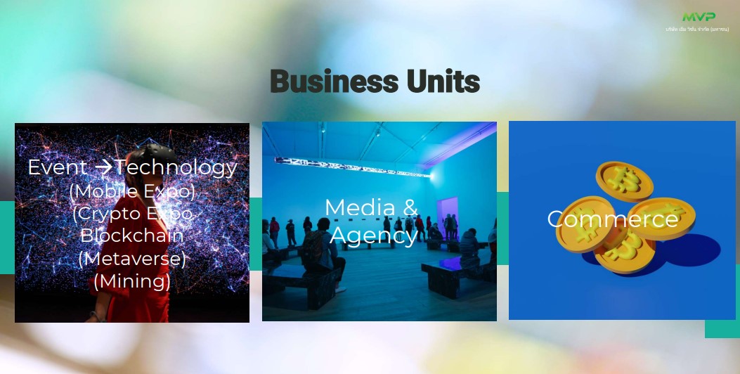 หุ้น MVP - สรุป OPPDAY 2022Q1 - Mr.LikeStock