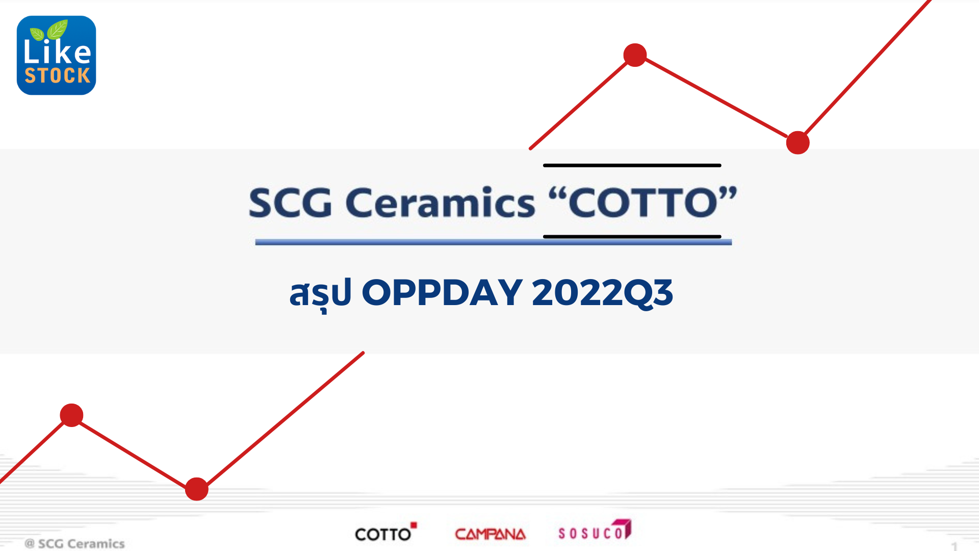 หุ้น COTTO - สรุป OPPDAY 2022Q3 - Mr.LikeStock